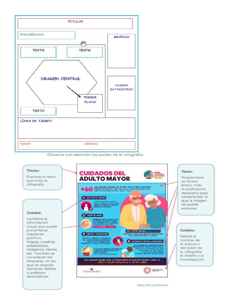 Ficha de Elaboramos Una Infografia | PDF