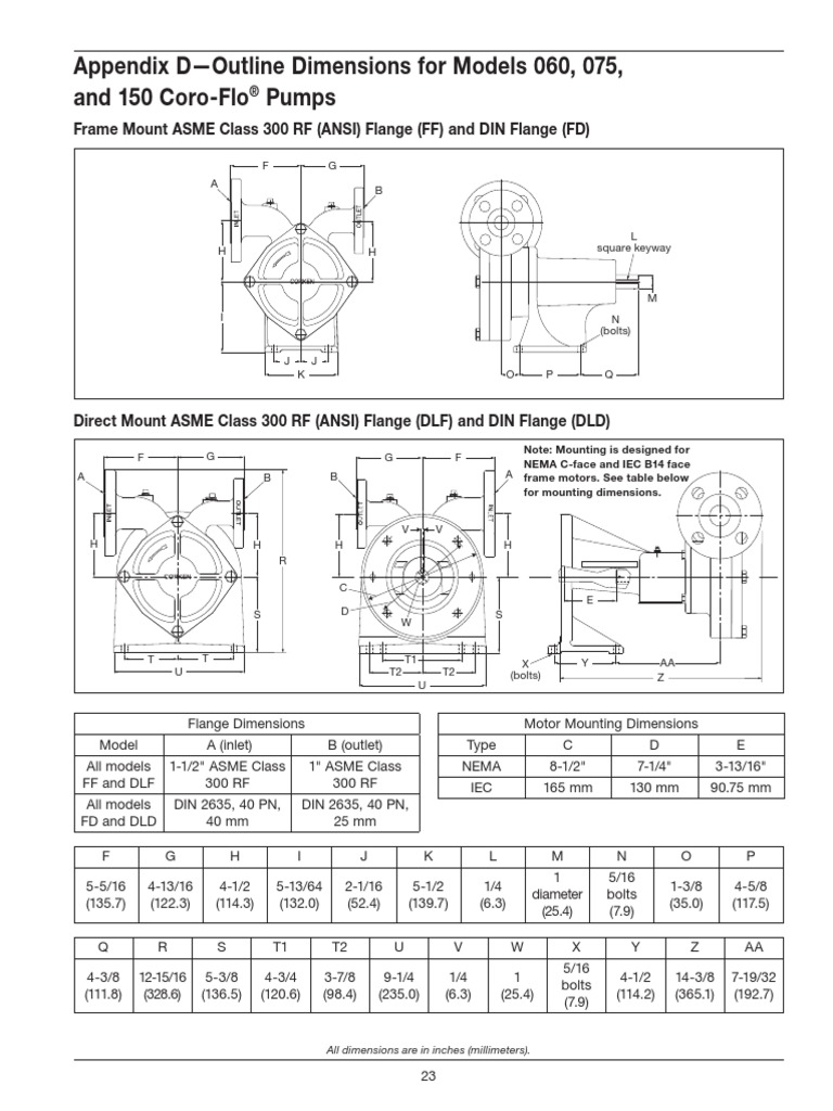 CORKEN DLD Outline - Turbine - Pump - FF - Models | PDF | Mechanical ...