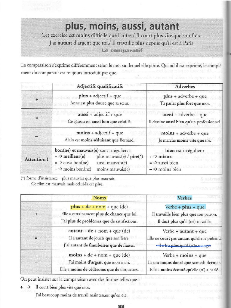Le Comparatif Et Le Superlatif | PDF