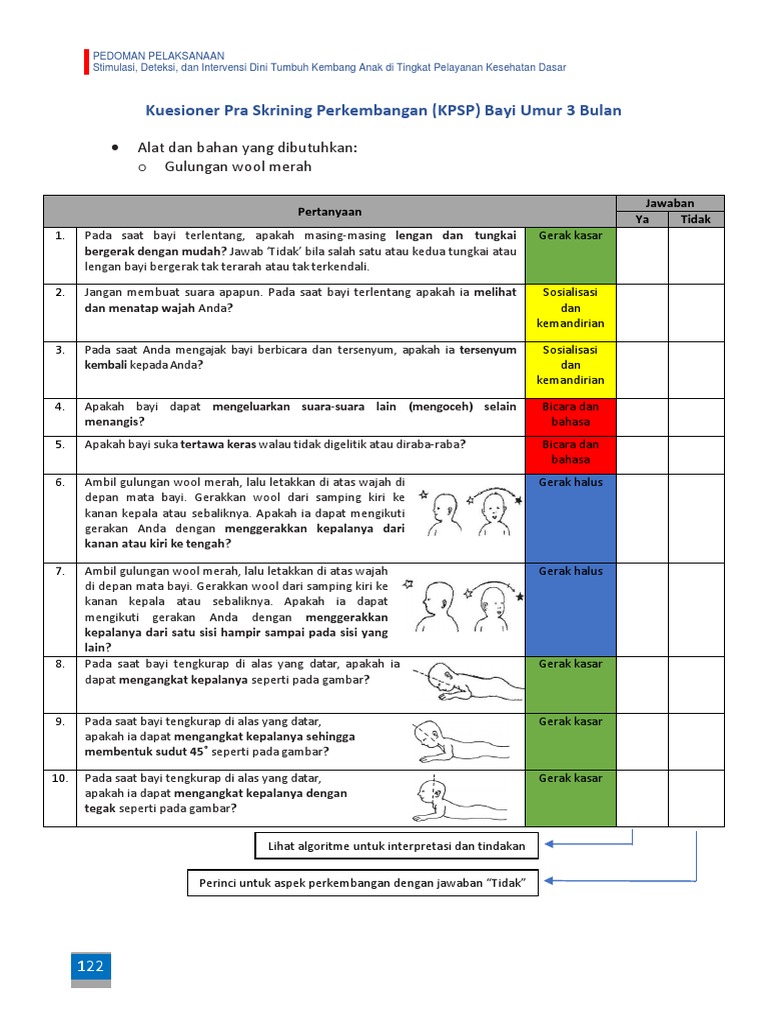 KPSP Anak 3-72 Bulan | PDF