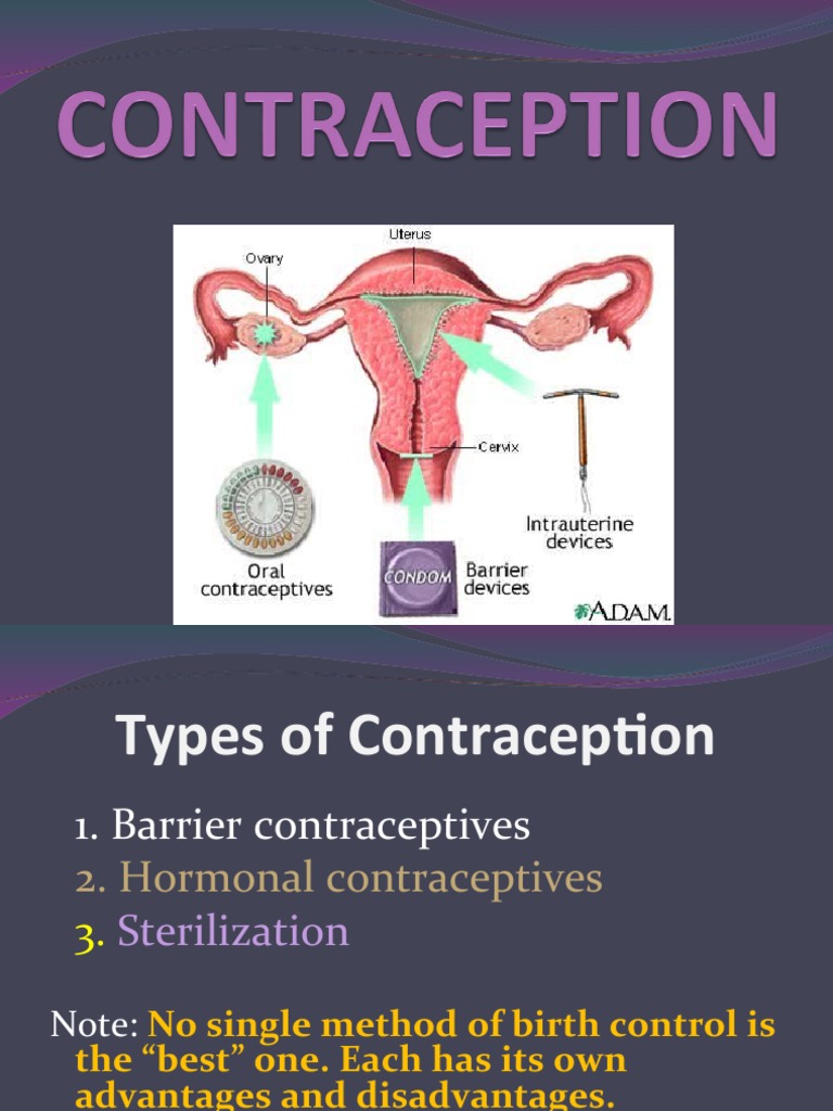 Contraception Lecture Pdf Birth Control Combined Oral