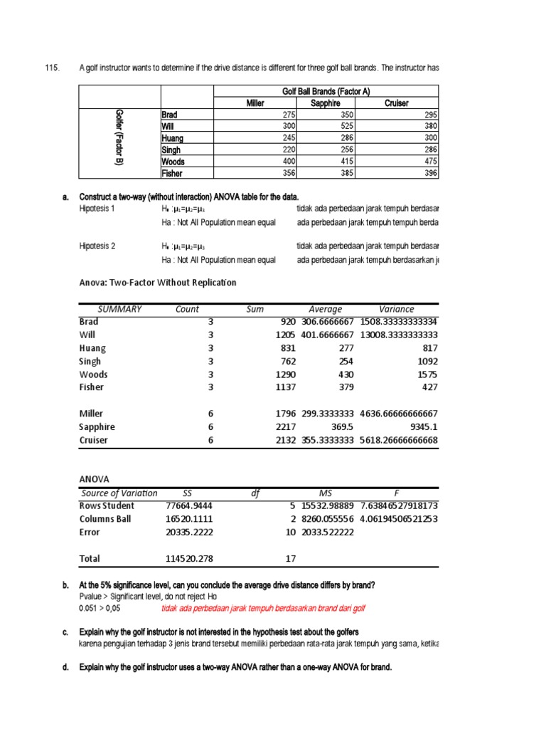 Assignment Chapter 13 - Nabilah Aulia | PDF | Analysis Of Variance | Scientific Theories