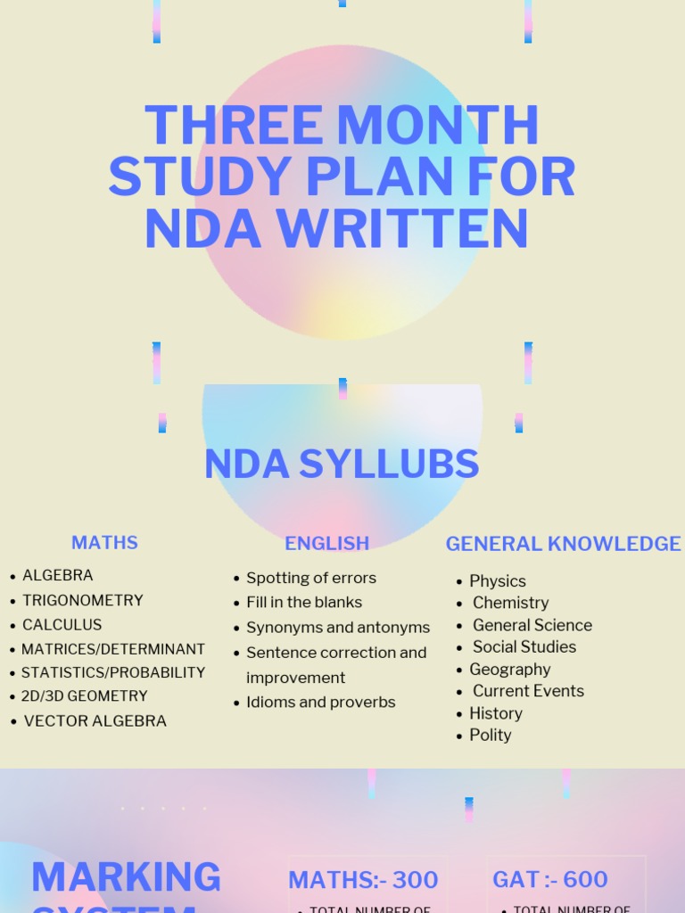 4 Month Study Plan For Nda Written Exam | PDF | Mathematics | Algebra