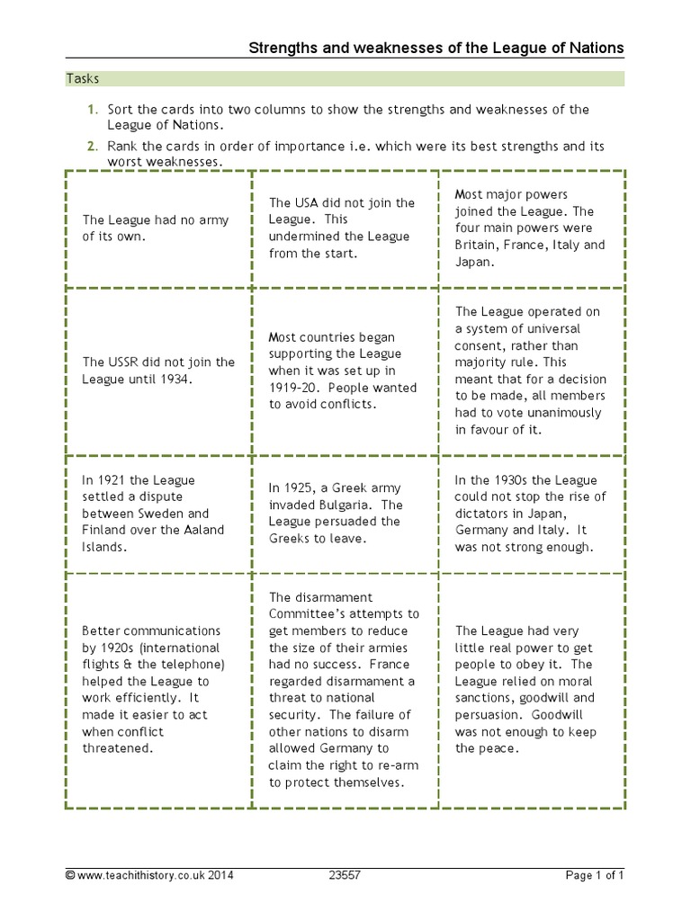League of Nations: Strengths & Weaknesses | PDF