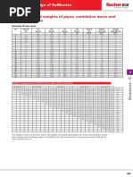 BS - 6180 - Handrail Loads | PDF | Stainless Steel | Steel