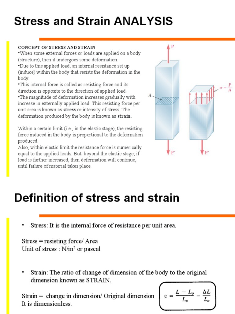 Stress and Strain Analysis | PDF | Elasticity (Physics) | Young's Modulus