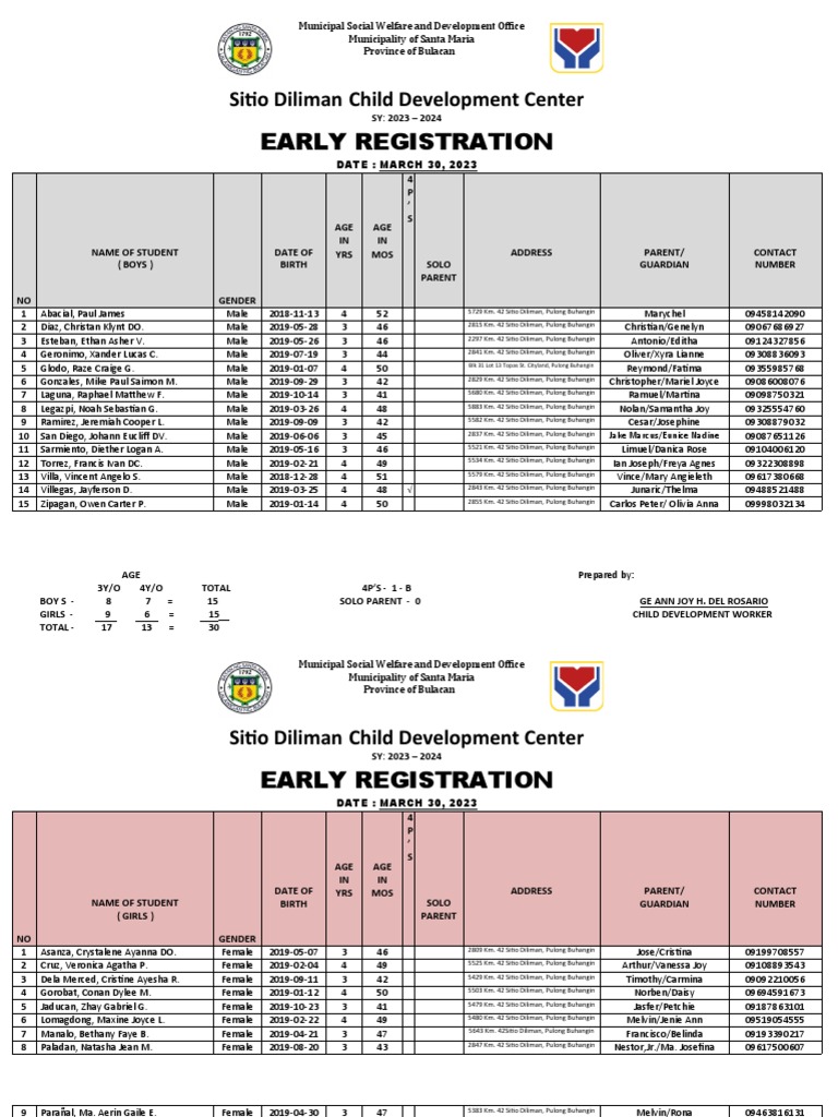 Early Registration | PDF