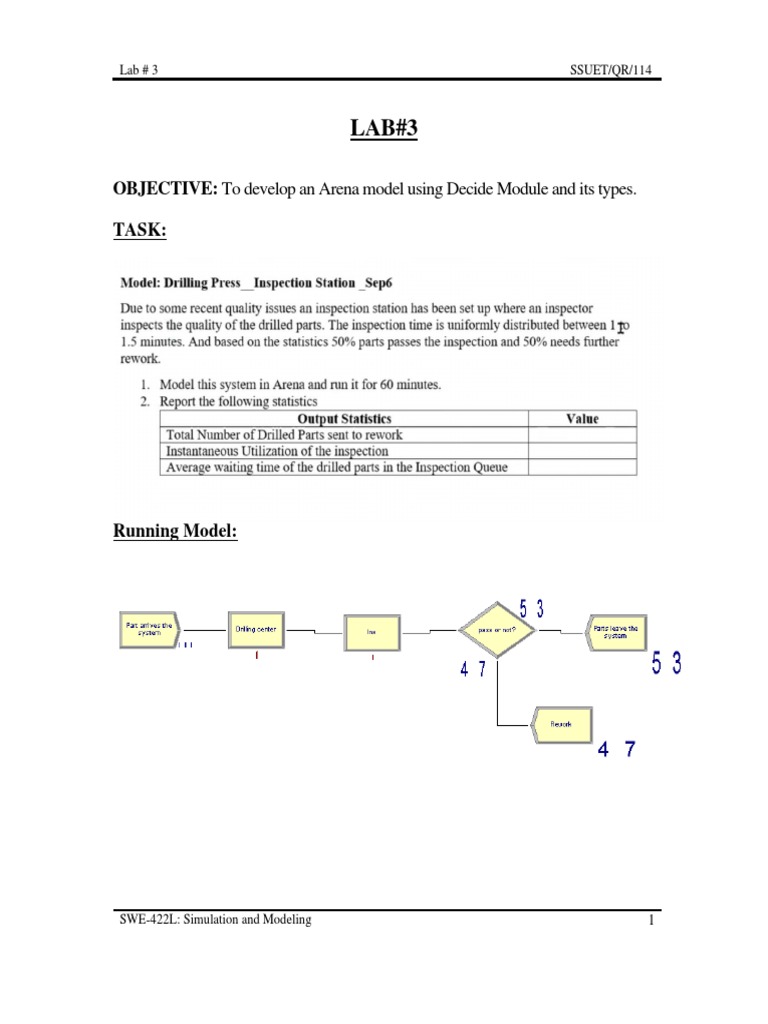 Lab No.3 Maham | PDF | Computing