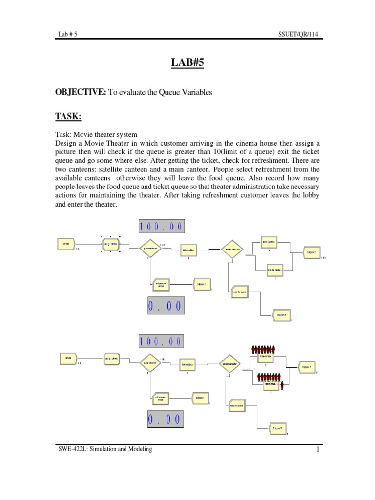 Lab No.5 Maham | PDF