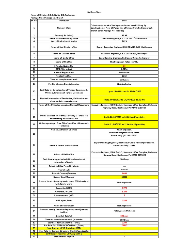 BID Data Sheet RBC-pk-19 | PDF | Structural Engineering | Materials