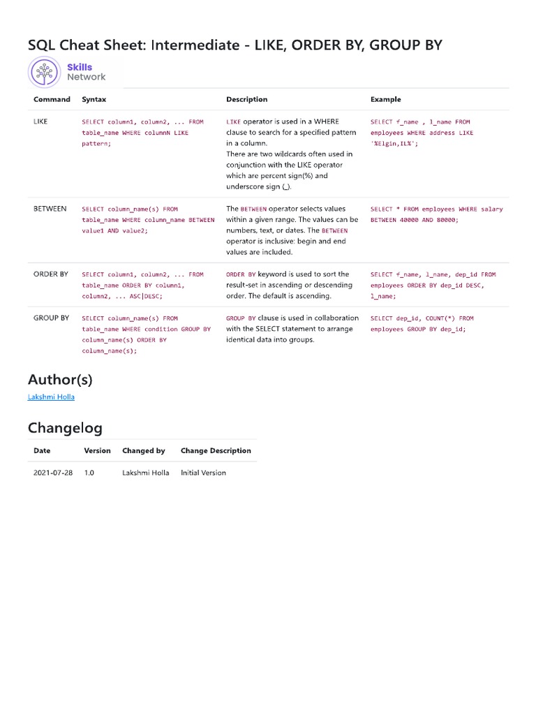 Sql-Cheatsheet Groupby | PDF