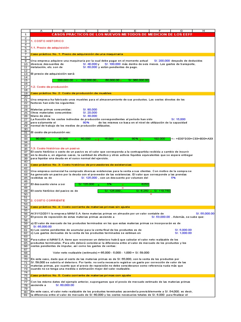 Cap 1 Medicion de EEFF Segun NIIf Ok3 | PDF | Compartir (Finanzas ...