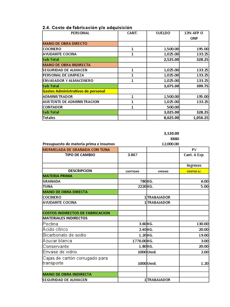 Cuadro de Costos en Excel | PDF | Economias | Dinero