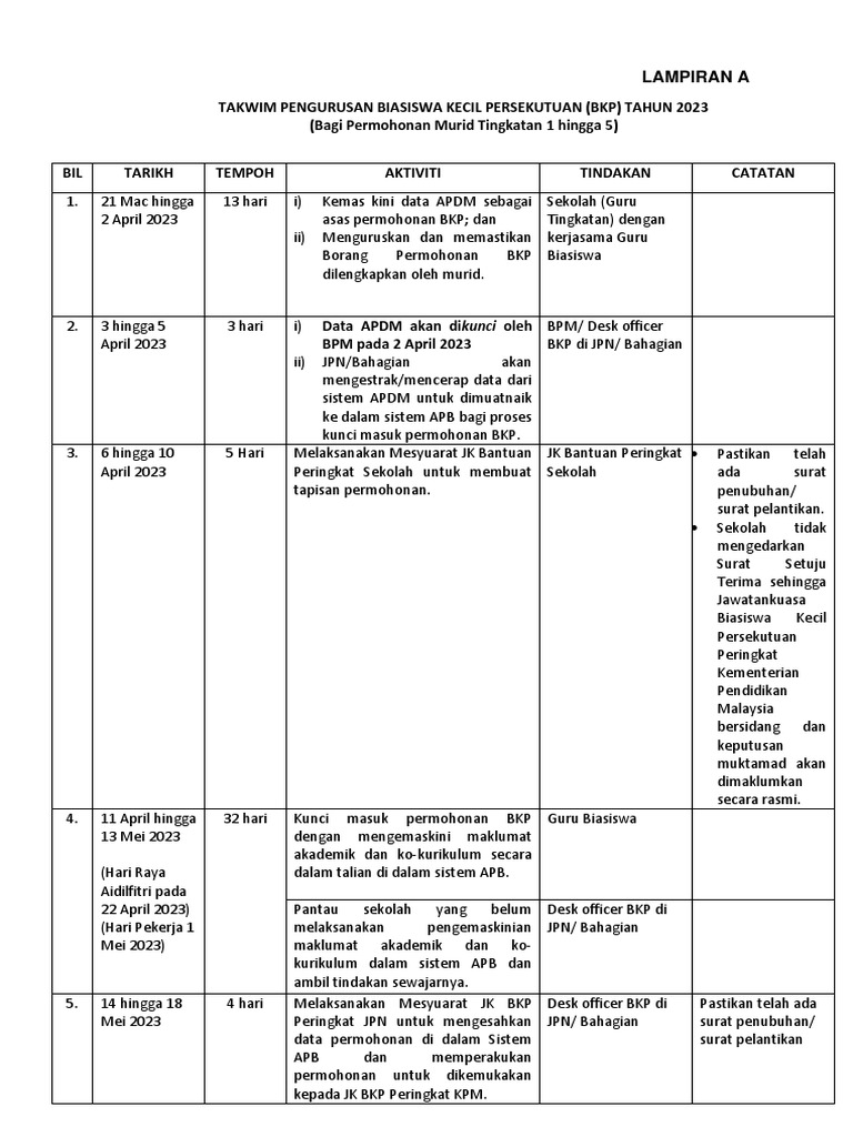 TAKWIM PENGURUSAN BKP Tingkatan 1-5 Tahun 2023 V3-3 | PDF