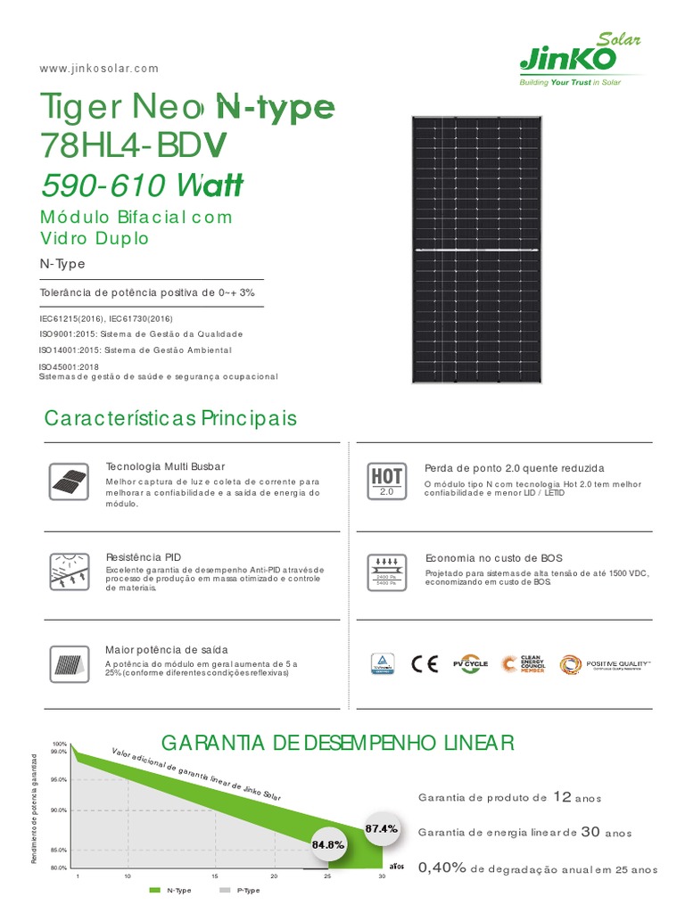 Datasheet Jinko Solar Tiger Neo 610 Watts | PDF
