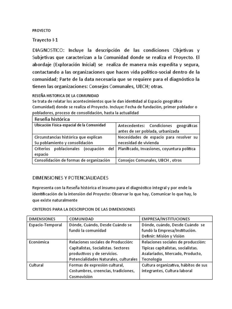 Esquema Proyecto I-1 | PDF | Población | Institución