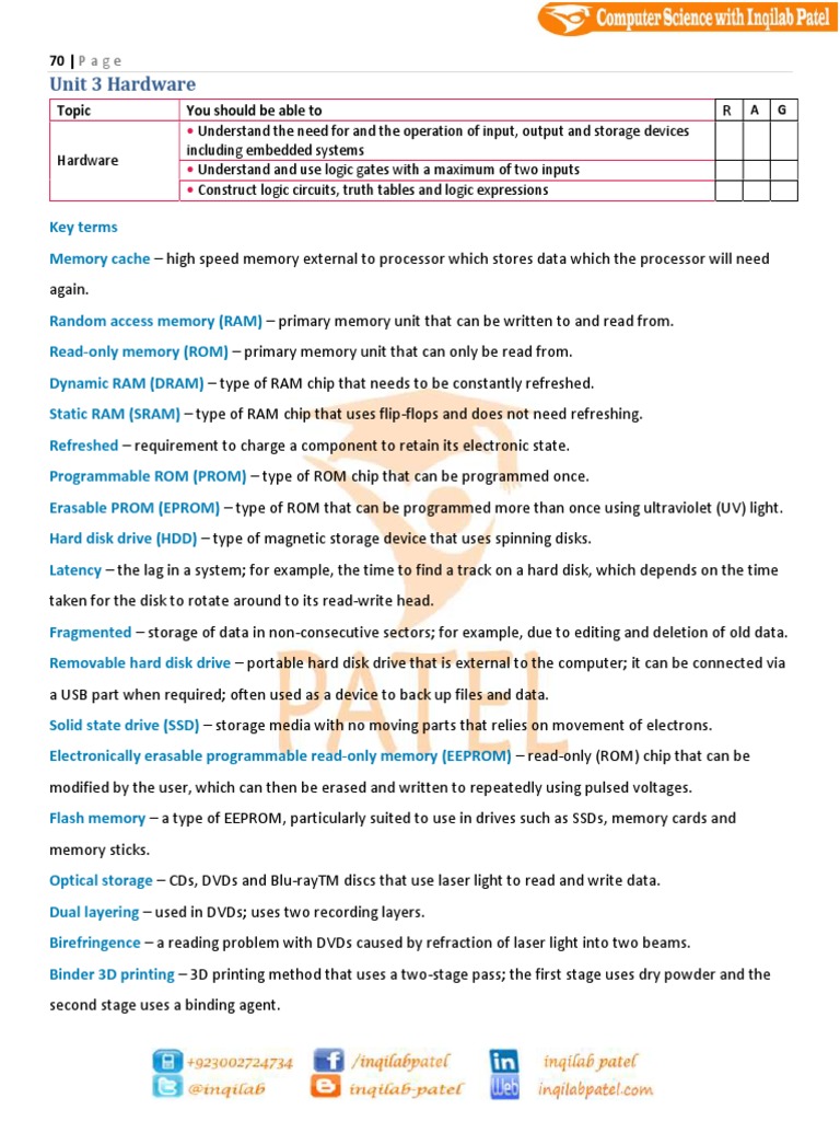 0 AS CH 3 Hardware Quick Revision Topical QnA | PDF | Computers