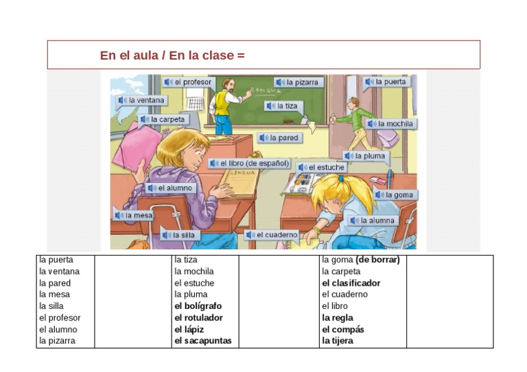 Vocabulario - en La Clase | PDF