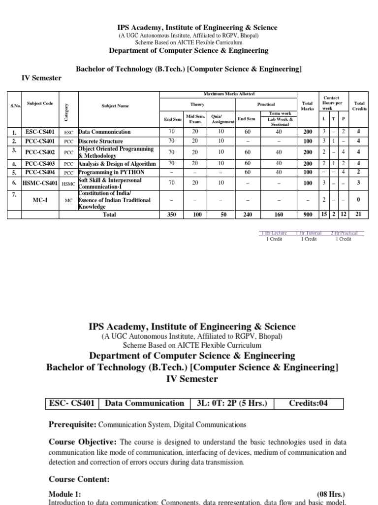 Cse Btech Iv Sem Scheme Syllabus Jan 2022 Pdf Group Mathematics Python Programming