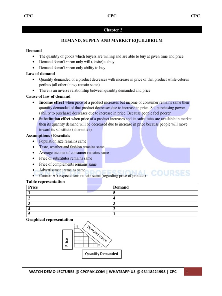 CPC Prc-3 Chap-2 Notes | PDF | Demand | Supply (Economics)