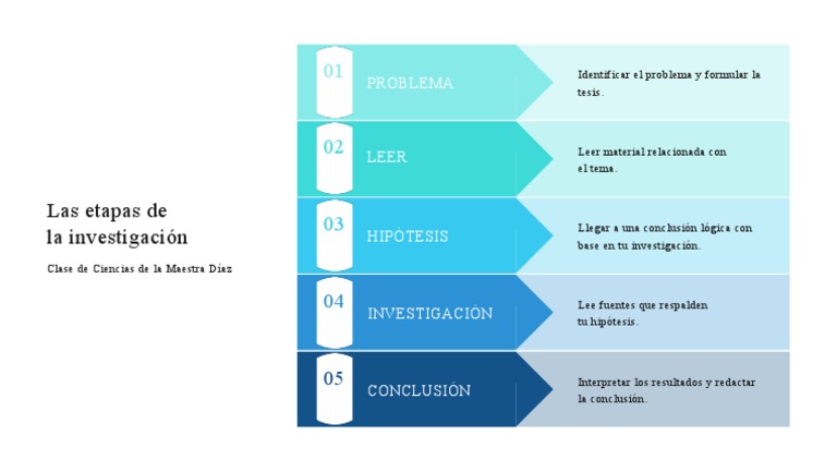Azul y Blanco Diagrama de Proceso Paso A Paso Presentación | PDF