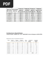 Conductores Alta Tension ACSR | PDF | Electricidad | Ingenieria Eléctrica