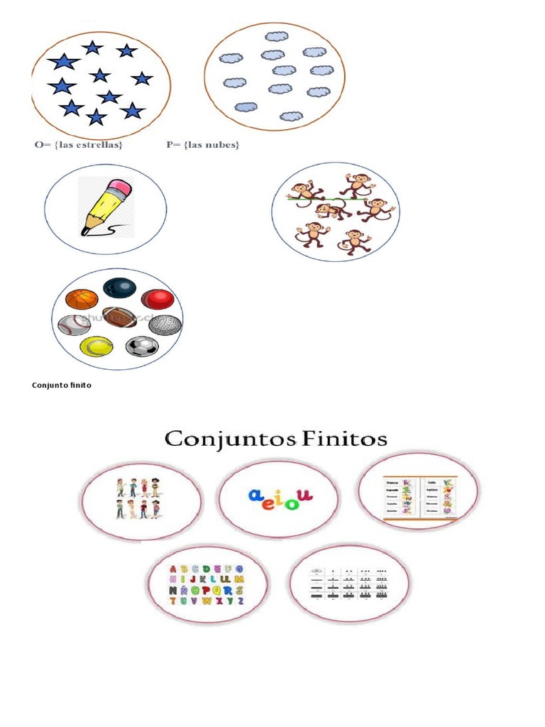 Conjunto Finito | PDF