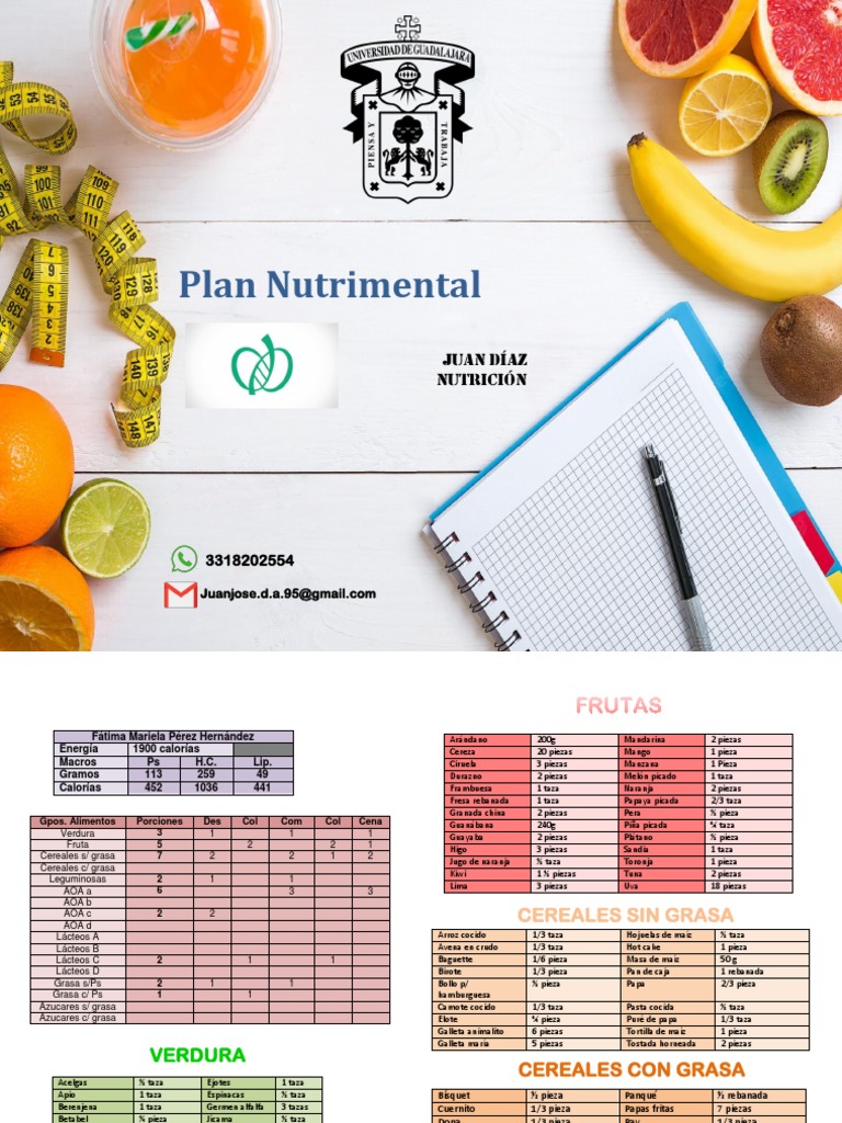 Plan Alimenticio Fatima M.P.H. | PDF
