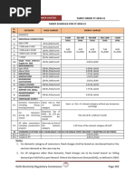 Bescom Electricity Bill Calculator, Per Unit Rate 2023-24 Electrical4u ...