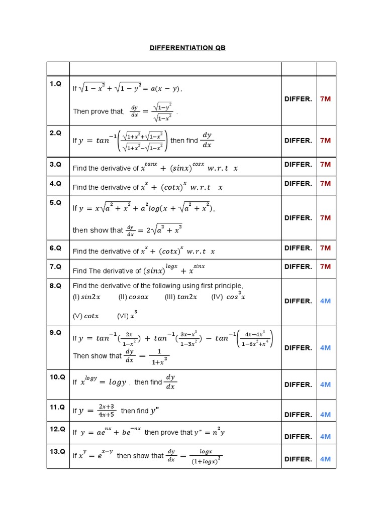 TS-IPE Differentiation Maths 1B QB | PDF