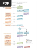 ADDC Electricity Sector Approval Process | PDF | Electrician | Bachelor ...