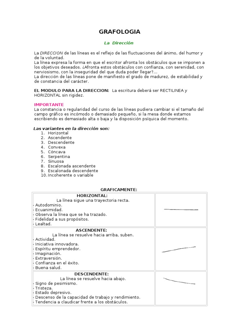 Criminalistica Grafologia | PDF | Grafología | Los símbolos