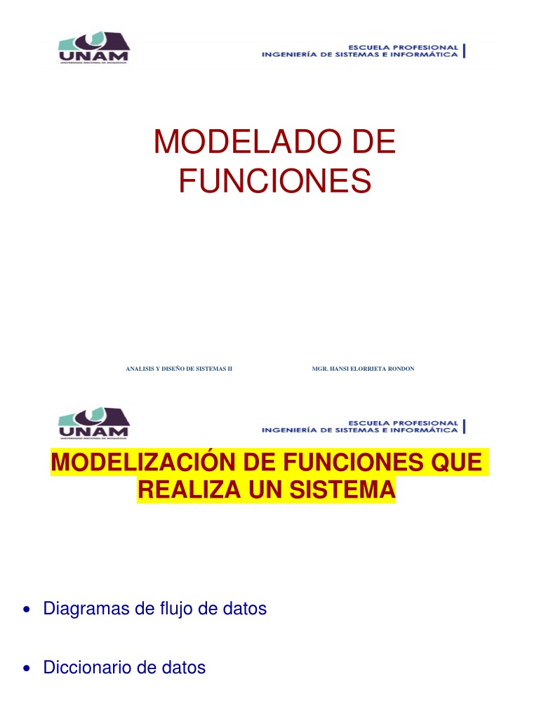 DFD Modelado de Funciones Del Sistema 22.05.23 | PDF | Informática