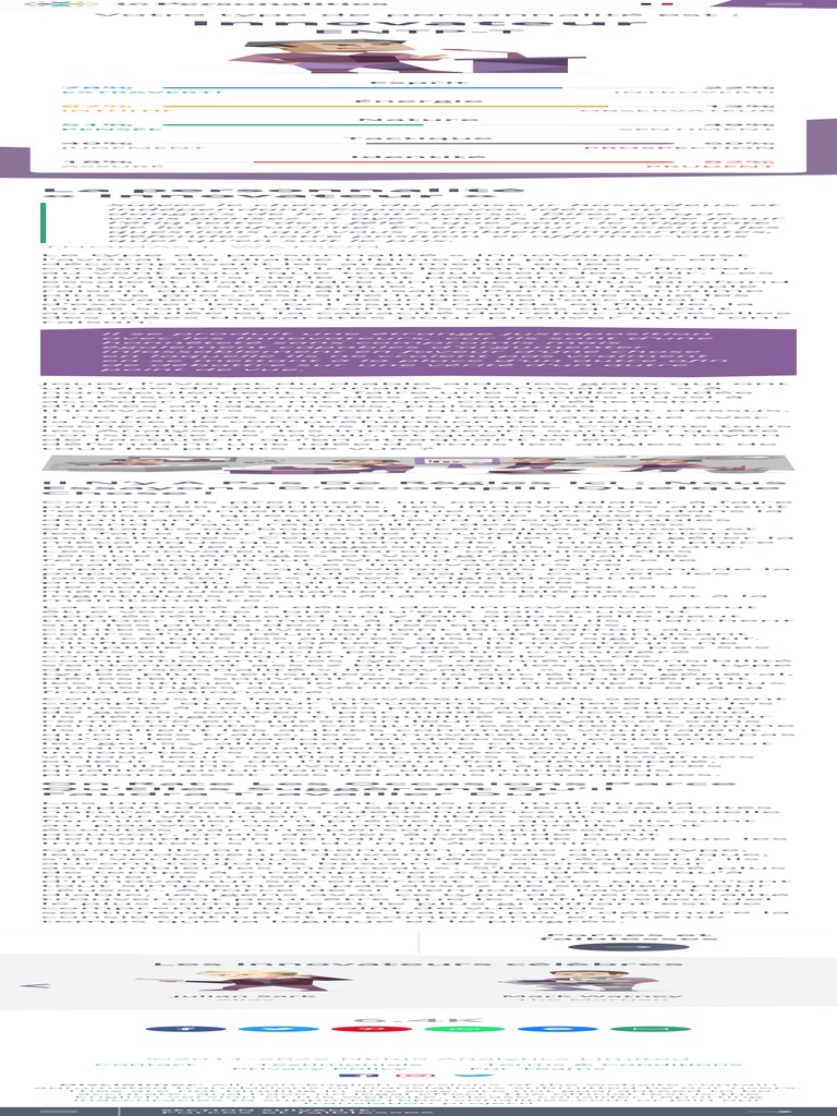 La Personnalité "Innovateur" (ENTP) 16personalities | PDF