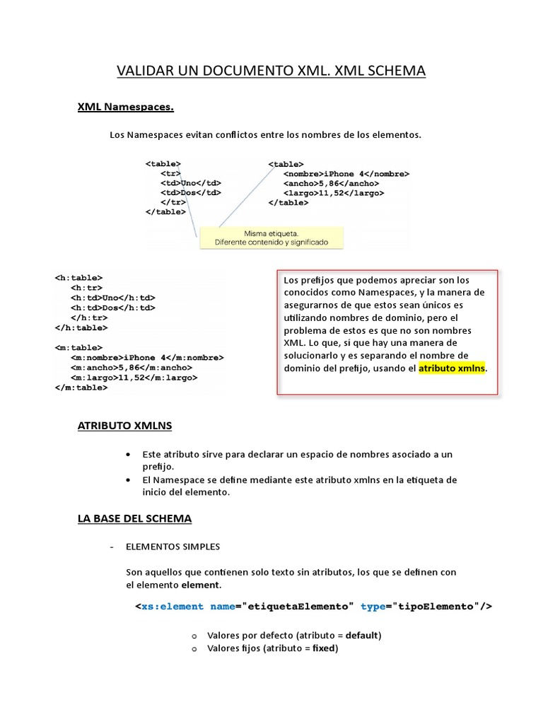 Validar Documento XML. Xschema | PDF | Xml | Ingeniería de software