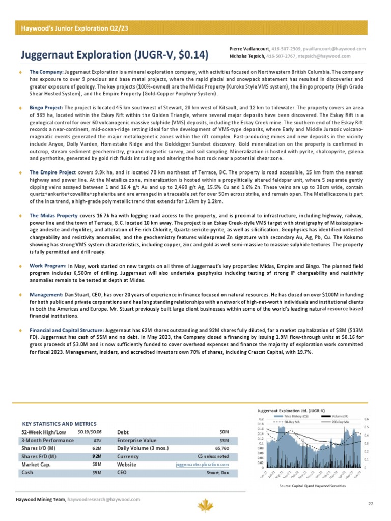 Haywood Junior Exploration On Juggernaut TSX-V JUGR | PDF | Geology ...