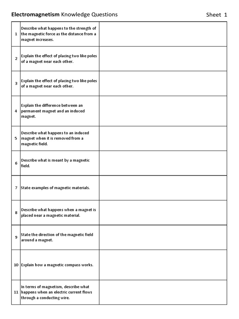 Electromagnetism Knowledge Questions | PDF | Magnetic Field | Magnet