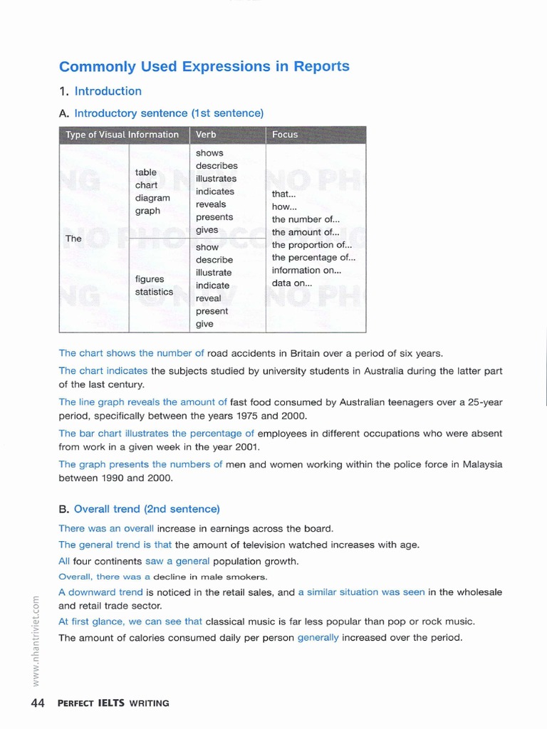 PIWA - Task 1 Structures | PDF