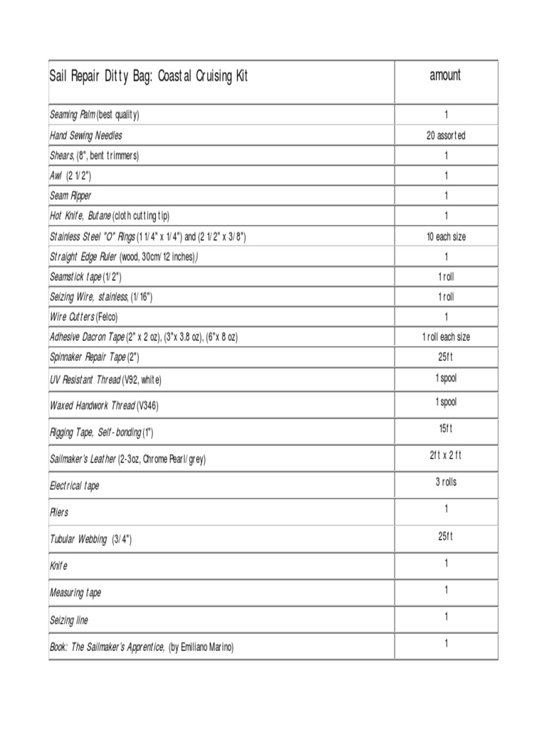Sail Repair Ditty Bag Coastal Cruising Kit List | PDF