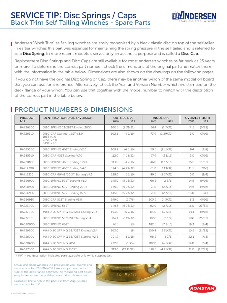 Andersen Service Tip - Disc Spring Service For Black Trim ST Winches | PDF