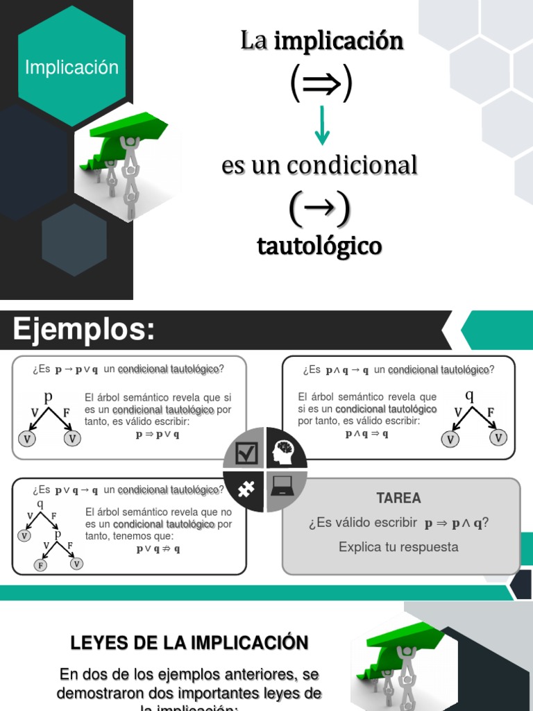 Implicación - Doble Implicación-1 | PDF | Si y solo si | Consecuencia ...
