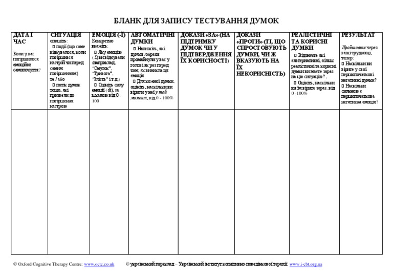 Thought Testing Record - Ukr | PDF