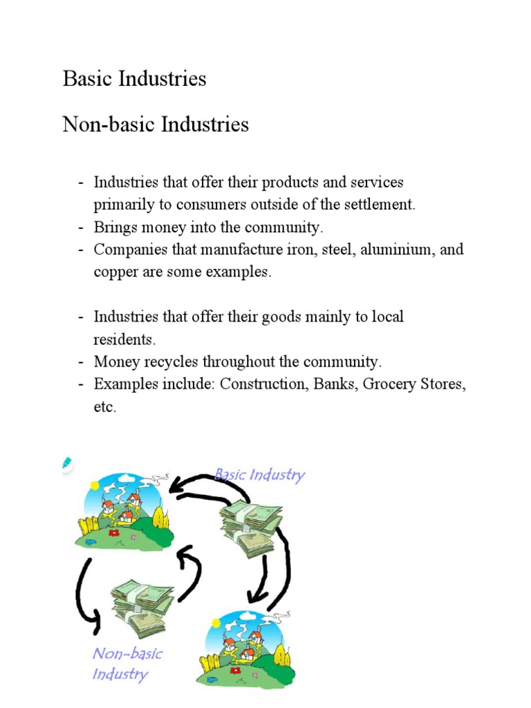 Basic Industries - Non-Basic Industries | PDF