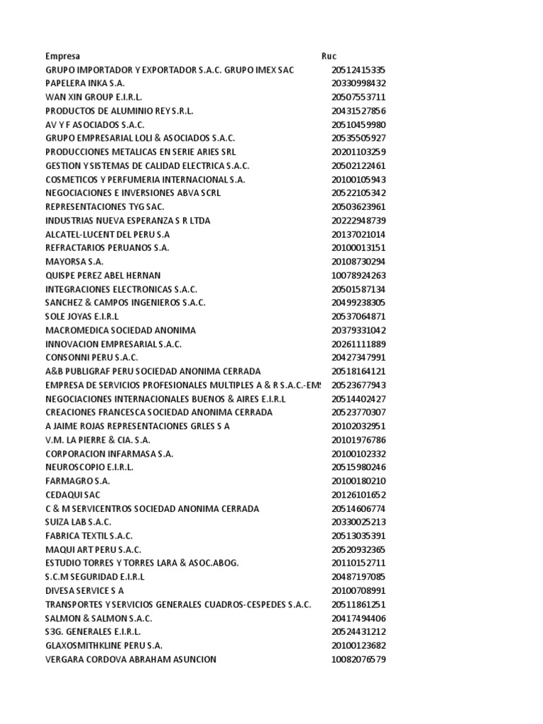 BBD Act | PDF | Perú | Business