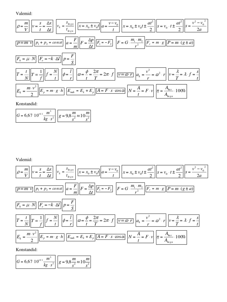 Fyysika Formulas | PDF