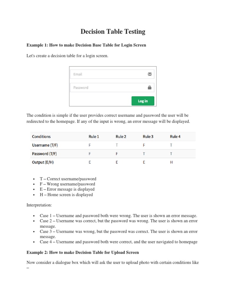 Decision Table Testing Examples | Download Free PDF | User (Computing ...