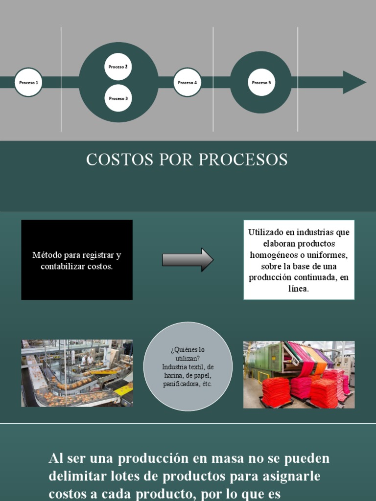 Costos Por Procesos | PDF
