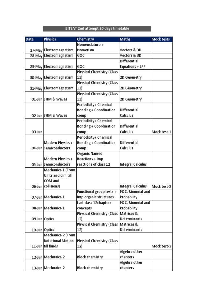 20 Days Timetable (2nd Attempt) | PDF | Chemistry | Calculus