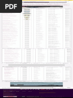 Palia Complete Fish Checklist | PDF | Fish