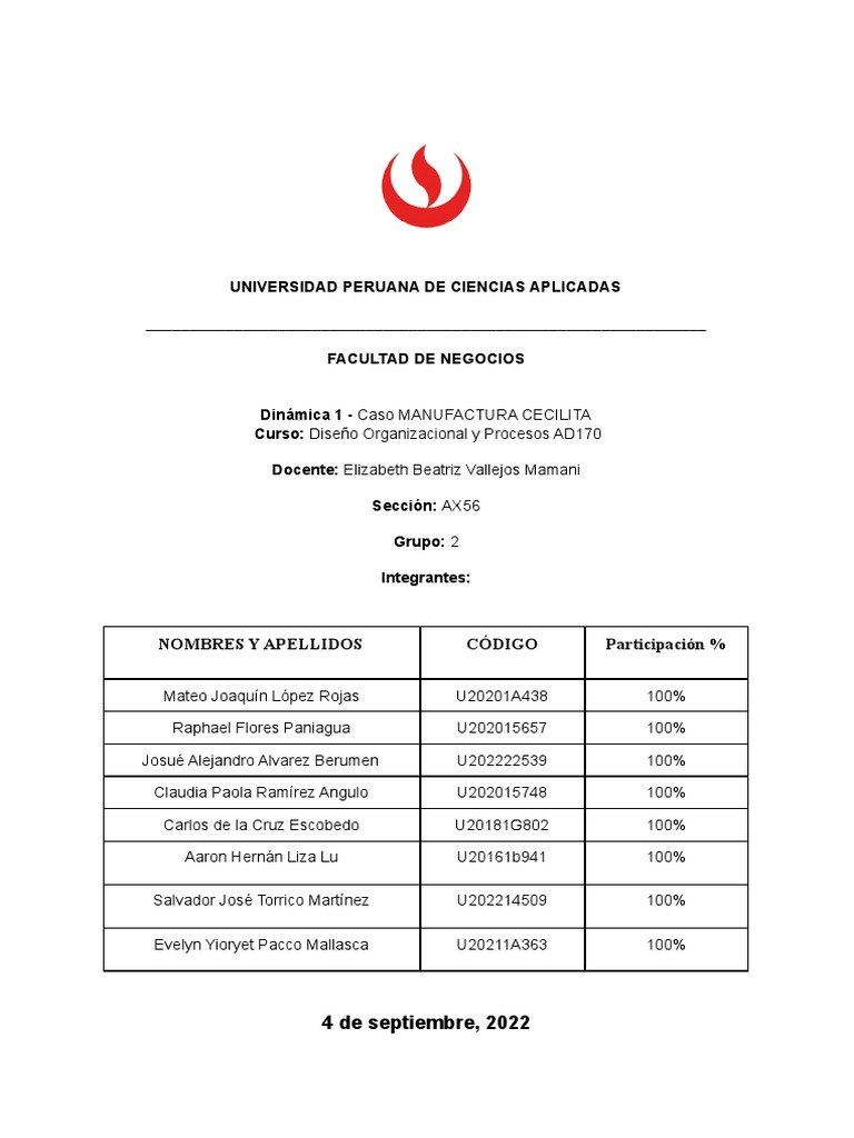 Caso Manufactura Cecilita Equipo 2 | PDF | Ventaja competitiva | Mercado (economía)